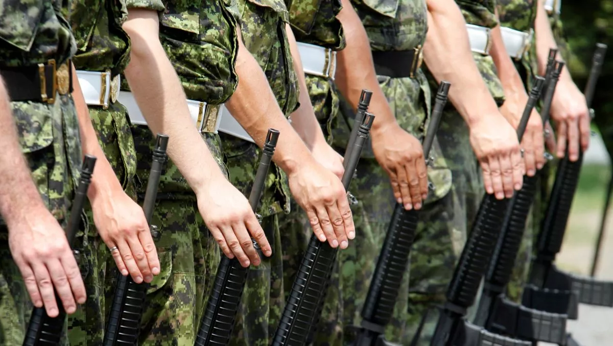 What Are the Articles of UCMJ?